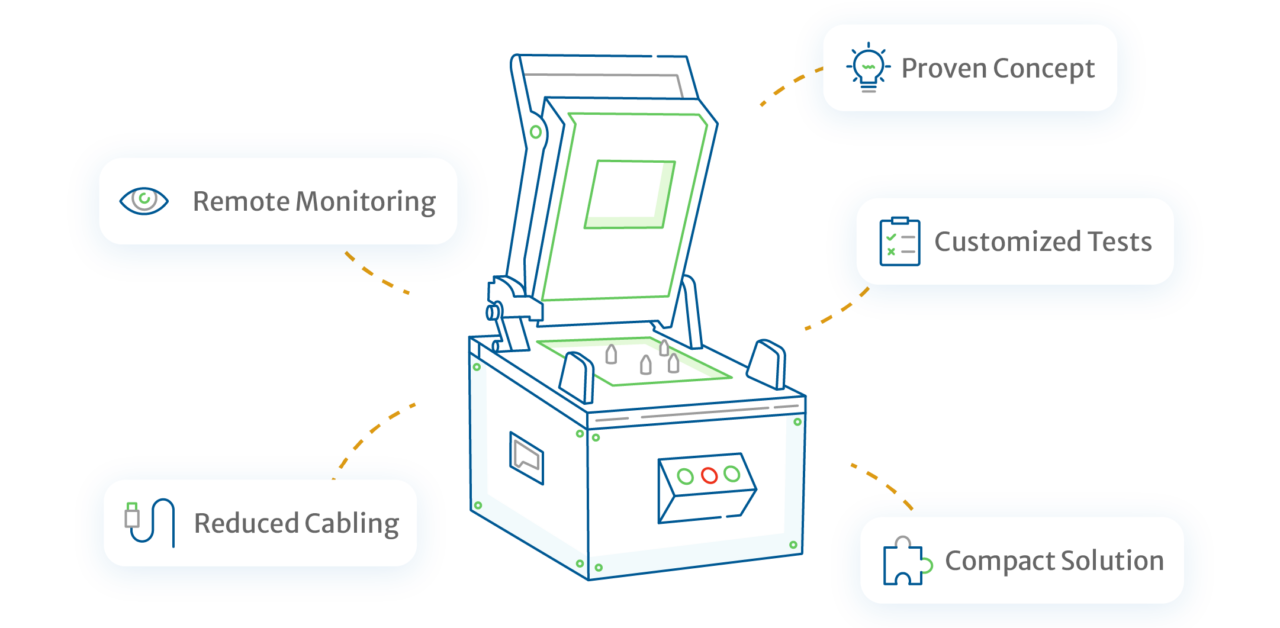 PCB Test Systems - Prevas Test & Measurement