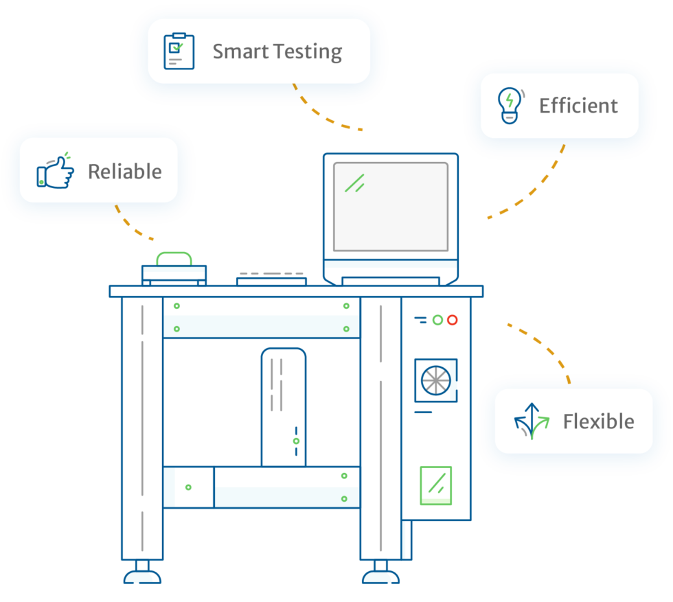 Test Rig - DVel - Automated Test System for hardware testing